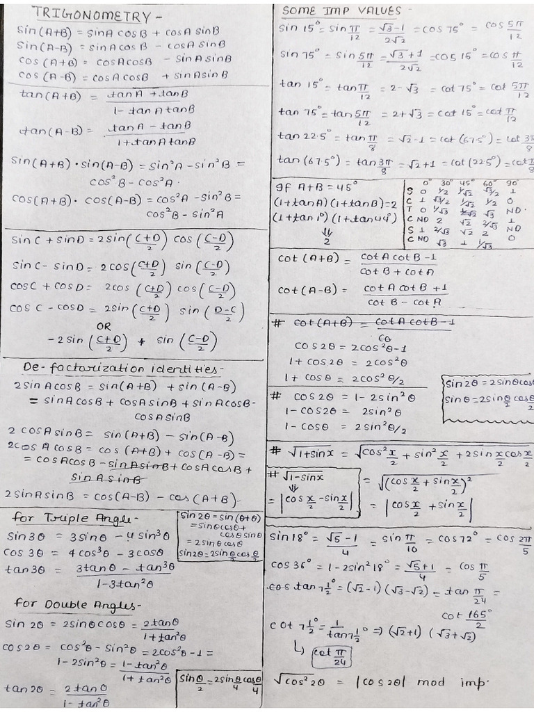 Trigonometry Class 11th Short Notes | PDF
