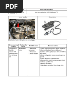 Fault Code: 4156 - SPN: 5746 - FMI: 4: ISB6.7 CM2350 B101 | PDF | Relay ...