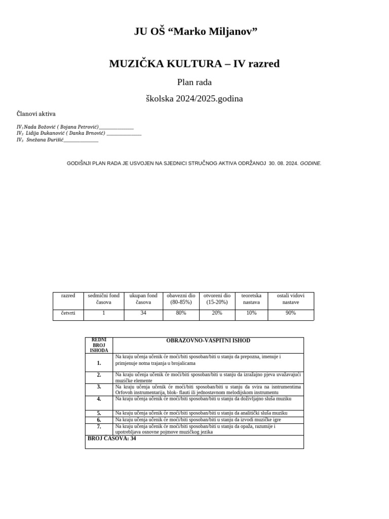 Muzicko Plan (1) | PDF