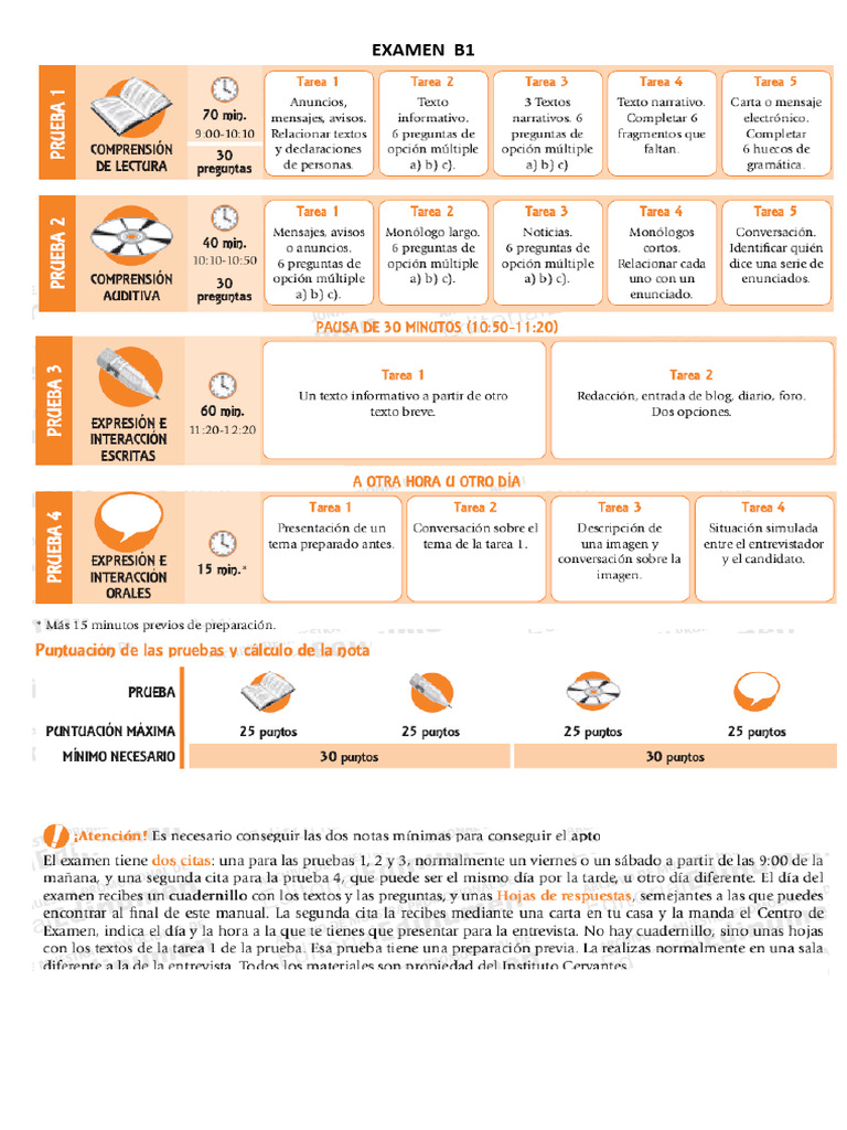 EXAMEN B1 - Explicación Muy Clara | PDF