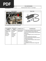 Automated Testing Stations (ATS) For Vehicle Fitness Testing | PDF ...