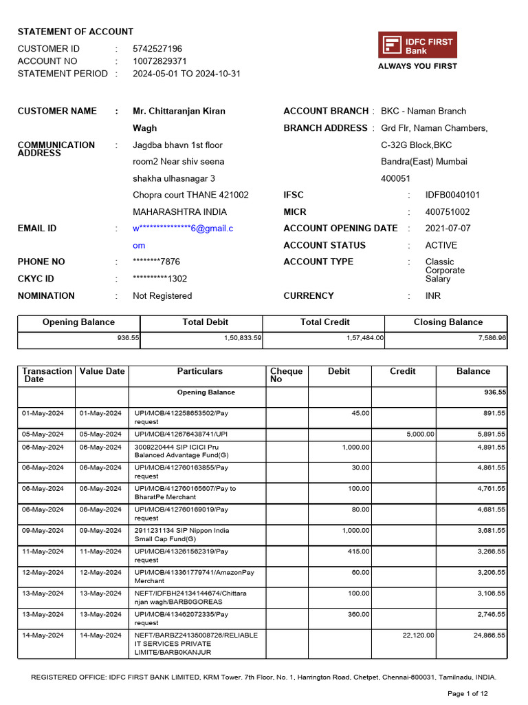 Account Statement for Mr. Wagh | PDF | Debits And Credits | Banks
