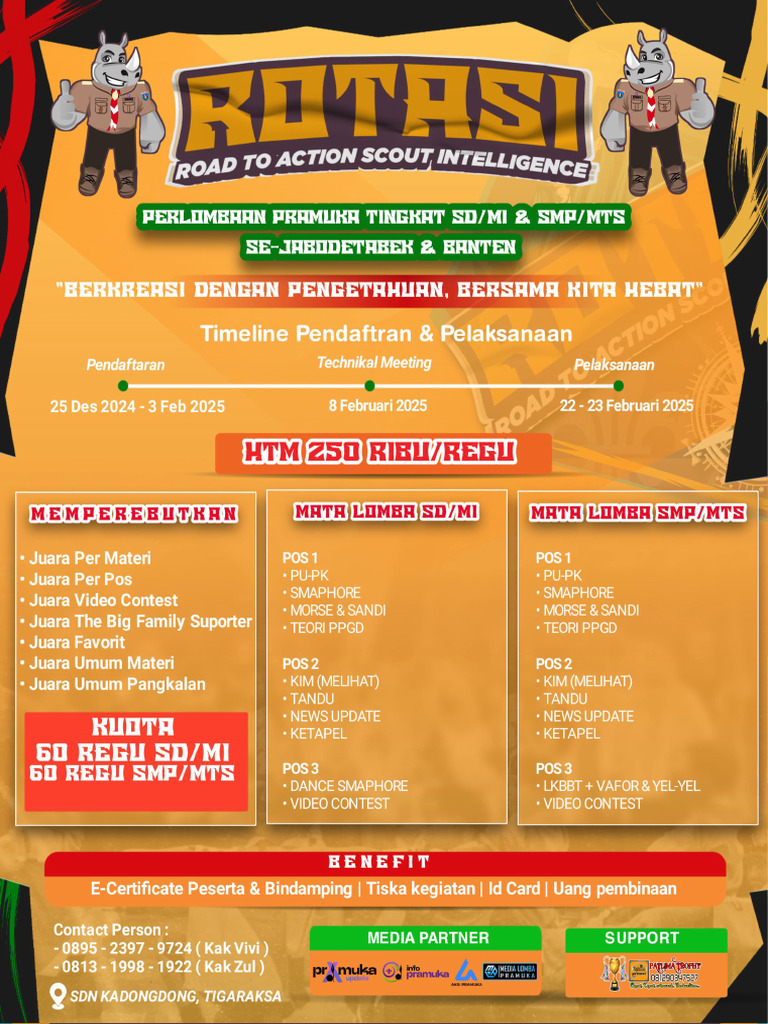 MODUL PU SMP MTs ROTASI 2025 | PDF