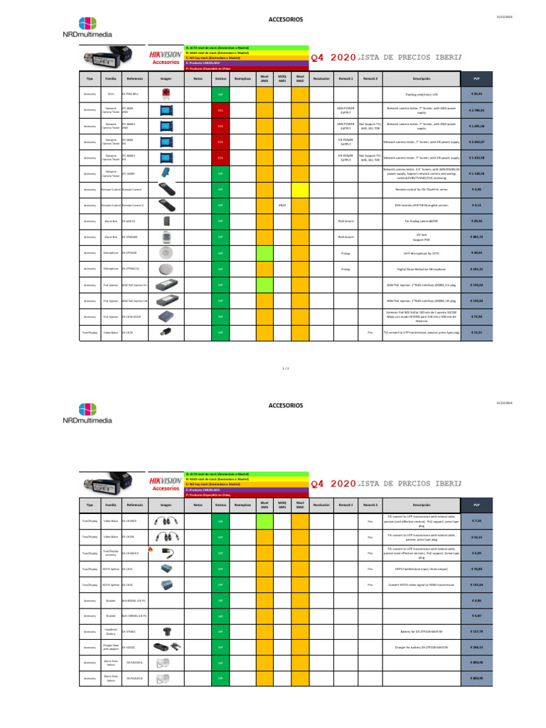 HIKVISION Accessories Price List Q4 2020 | PDF | Electronics ...