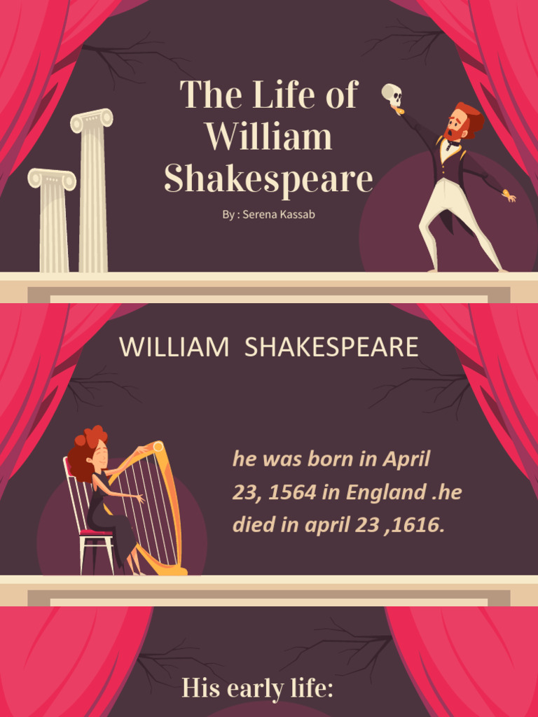 Life and Legacy of William Shakespeare | PDF