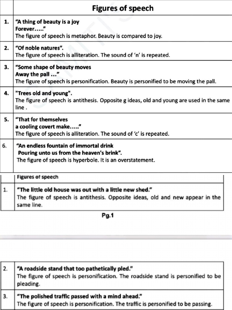 Figures of Speech | PDF | Rhetorical Techniques | Persuasion