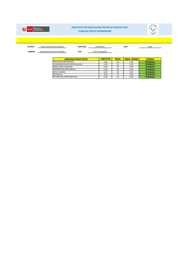 Promedios Finales 54175, Iiadm2023 | PDF