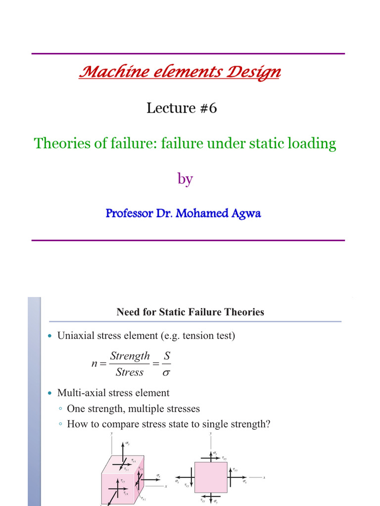 Lecture_6 | PDF | Strength Of Materials | Stress (Mechanics)