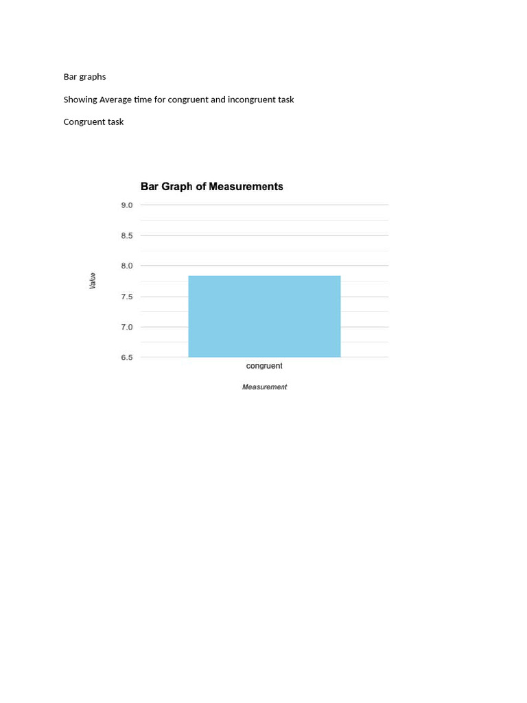 Congruent Bar Graph | PDF
