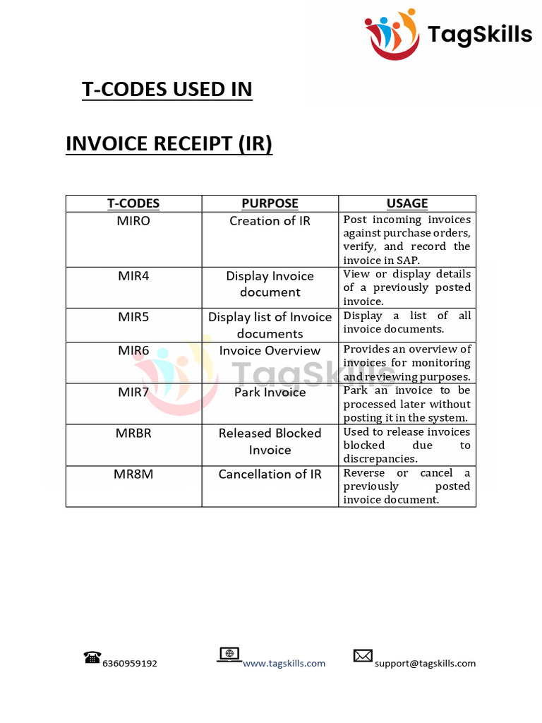 T-Codes For Invoice Receipt & Outline Agreement | PDF | Invoice | Receipt