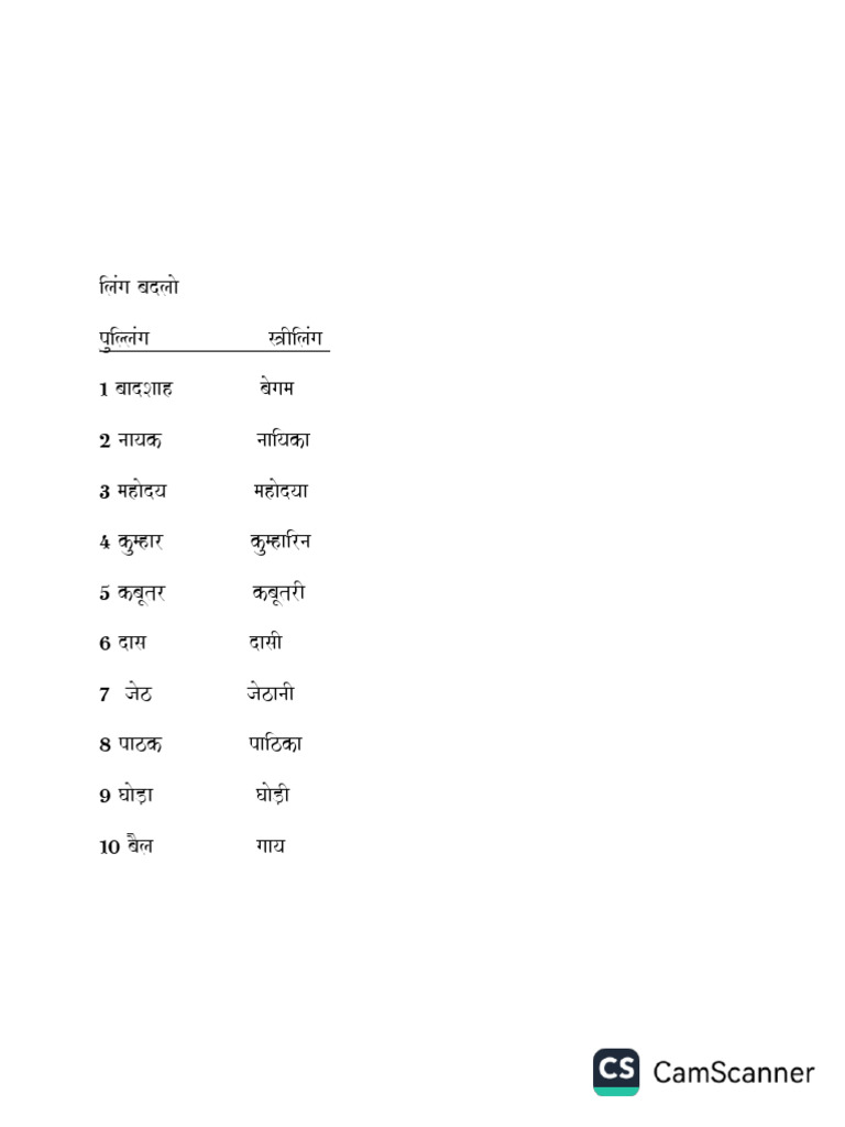 Ling, Viloom, Vachan, Paryavachi, Muhavre Term 2 | PDF