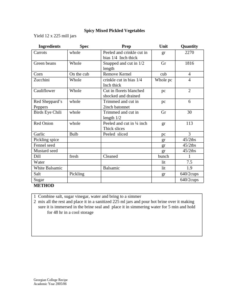 Spicy Mixed pickled Vegetable | PDF