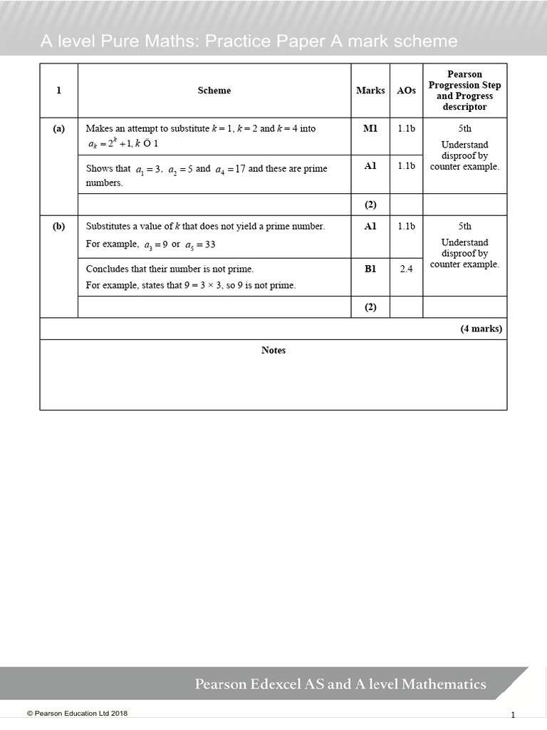 01b A Level Mathematics Practice Paper A - Pure Mathematics Mark Scheme | PDF | Mathematical ...