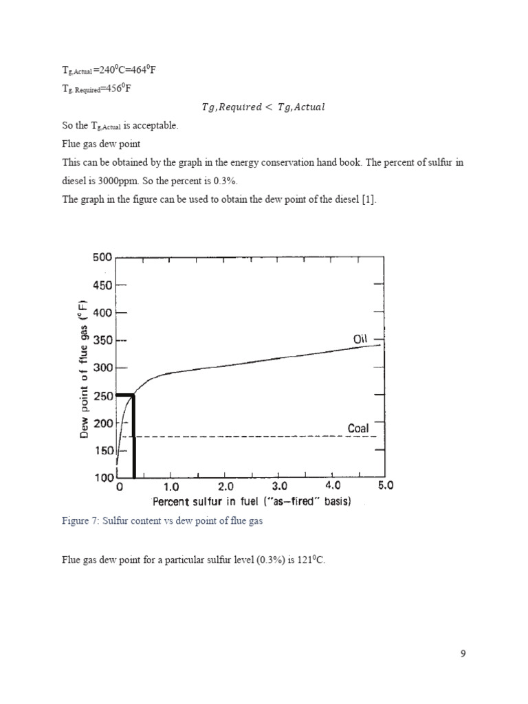 Graph KJ KJ | PDF