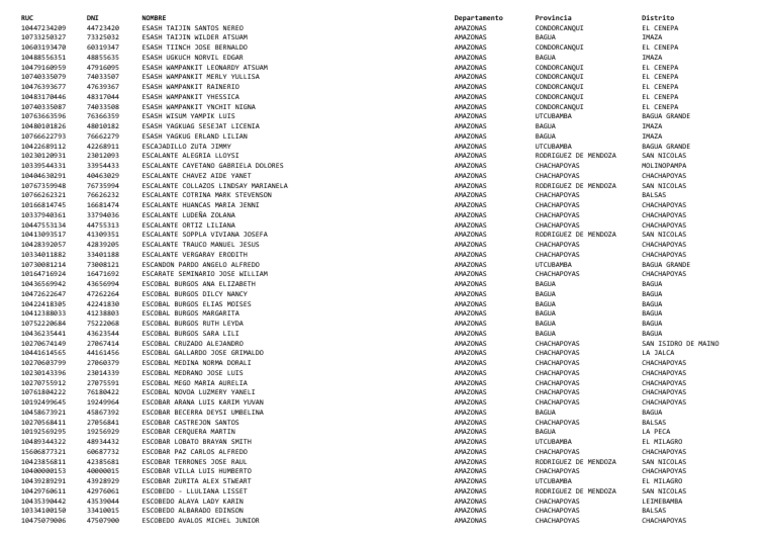 Amazonas Chachapoyas Bagua Bongara Condorcanqui Luya Rodriguez de Mendoza Utcubamba 464 | PDF