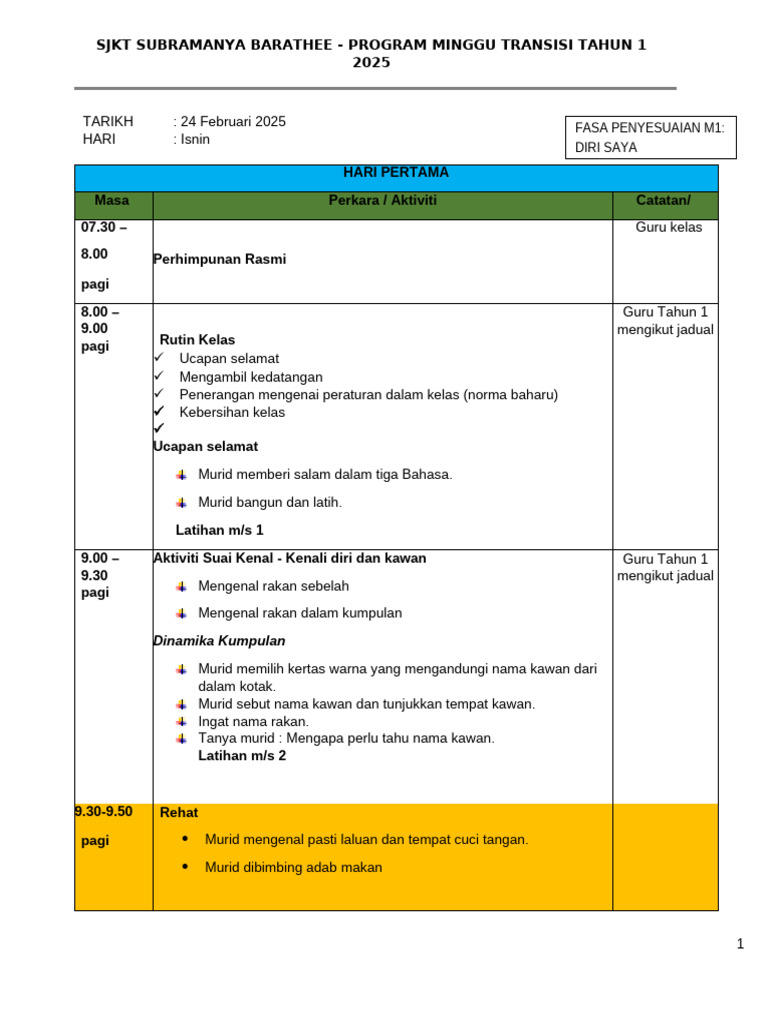 Jadual Transisi 2025 M1 | PDF