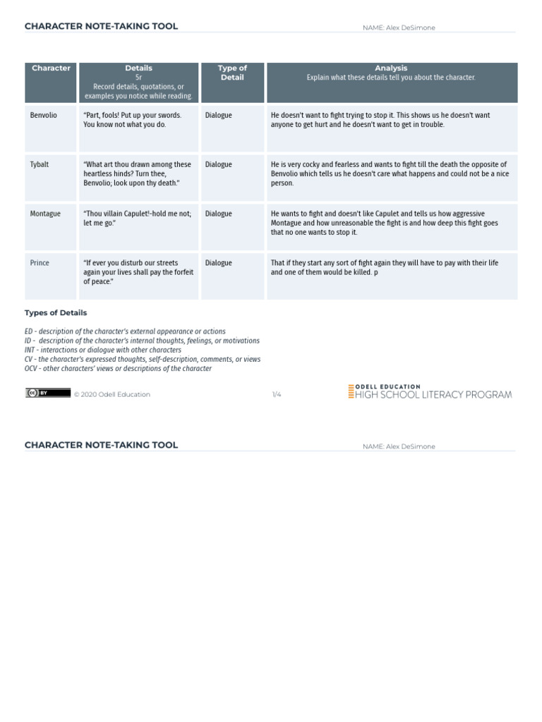 Character Note-Taking Tool | PDF | Characters In Romeo And Juliet