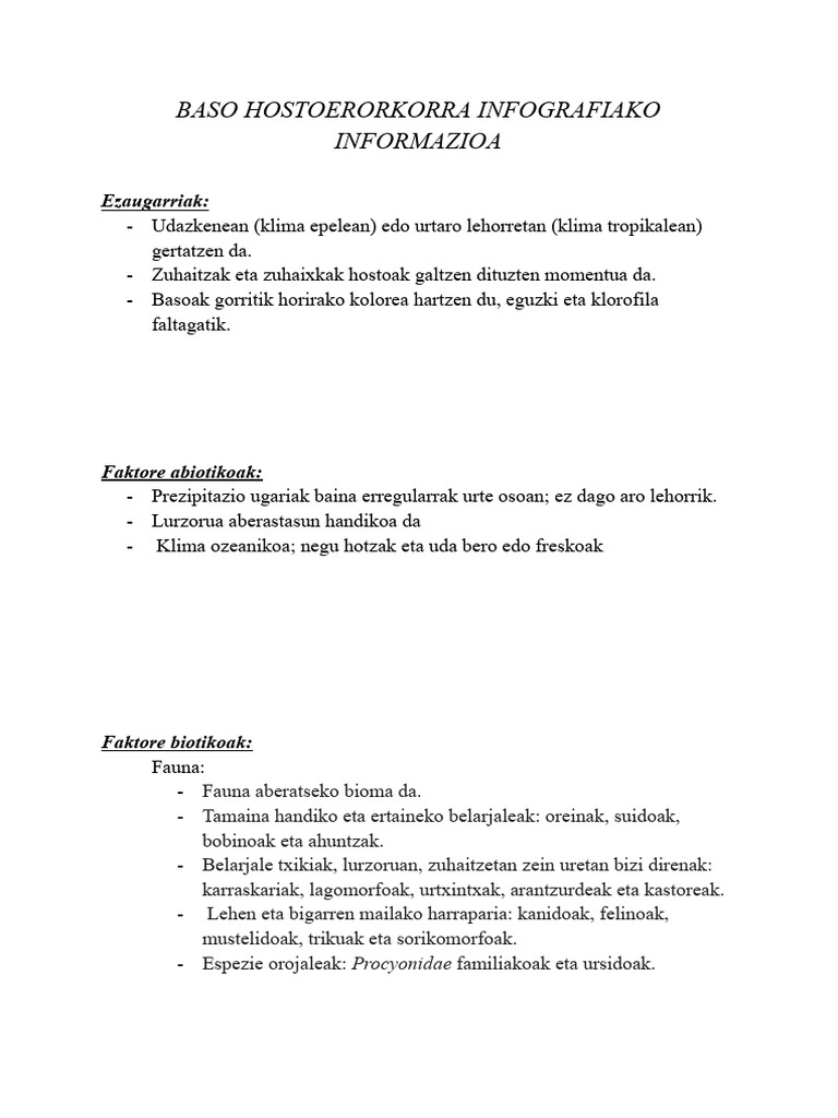 Baso Hostoerorkorra Infografiako Informazioa | PDF