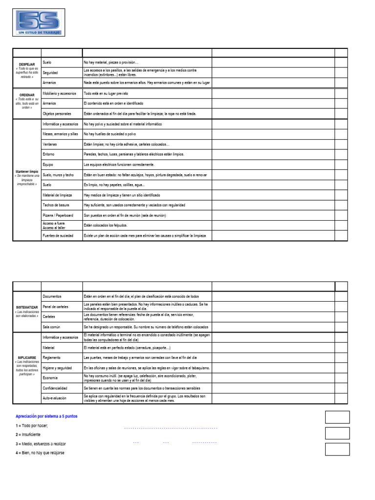 Evaluacion 5S | PDF | Residuos