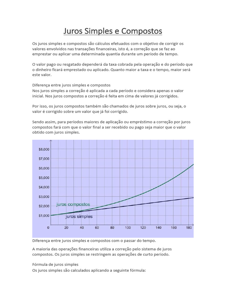 Juros Simples vs Compostos: Cálculos e Exemplos | PDF | Juros