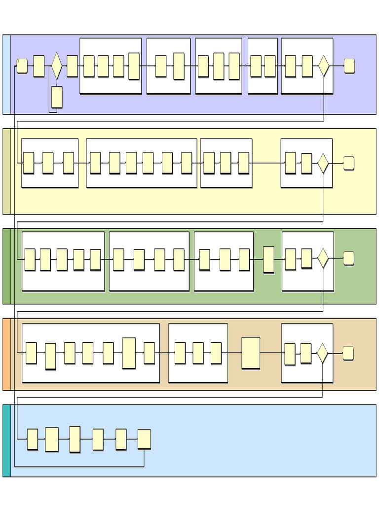 Mhtc Dmaic Road Map | PDF | Matrix (Mathematics) | Applied Mathematics