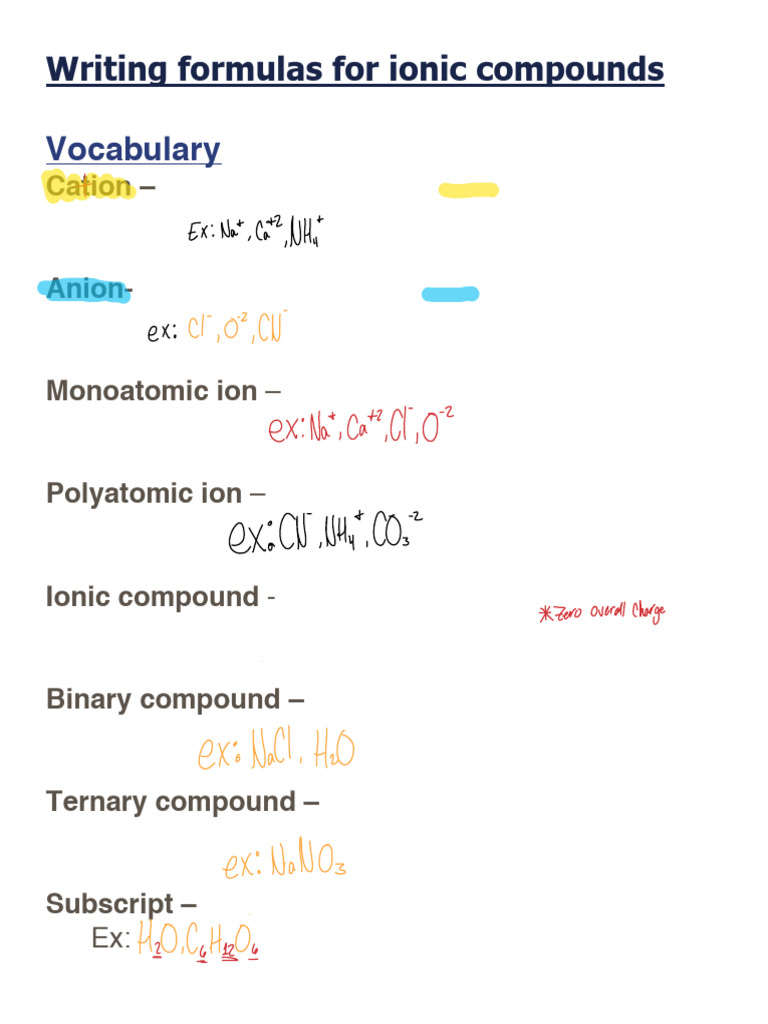 Guided Notes - Writing Formulas For Ionic Compounds | PDF