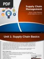 Supply Chain Explained in 7 Simple Diagrams | PDF | Supply Chain | Receipt