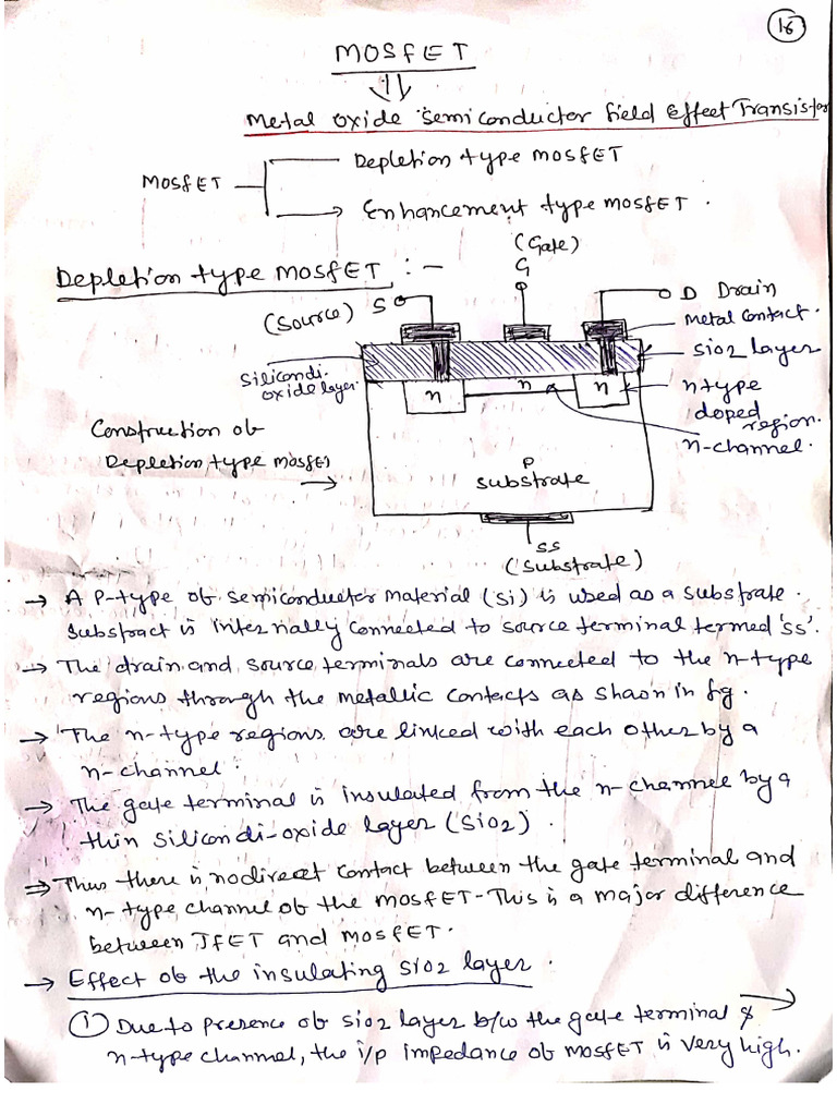 Mosfet Unit2 Pdf