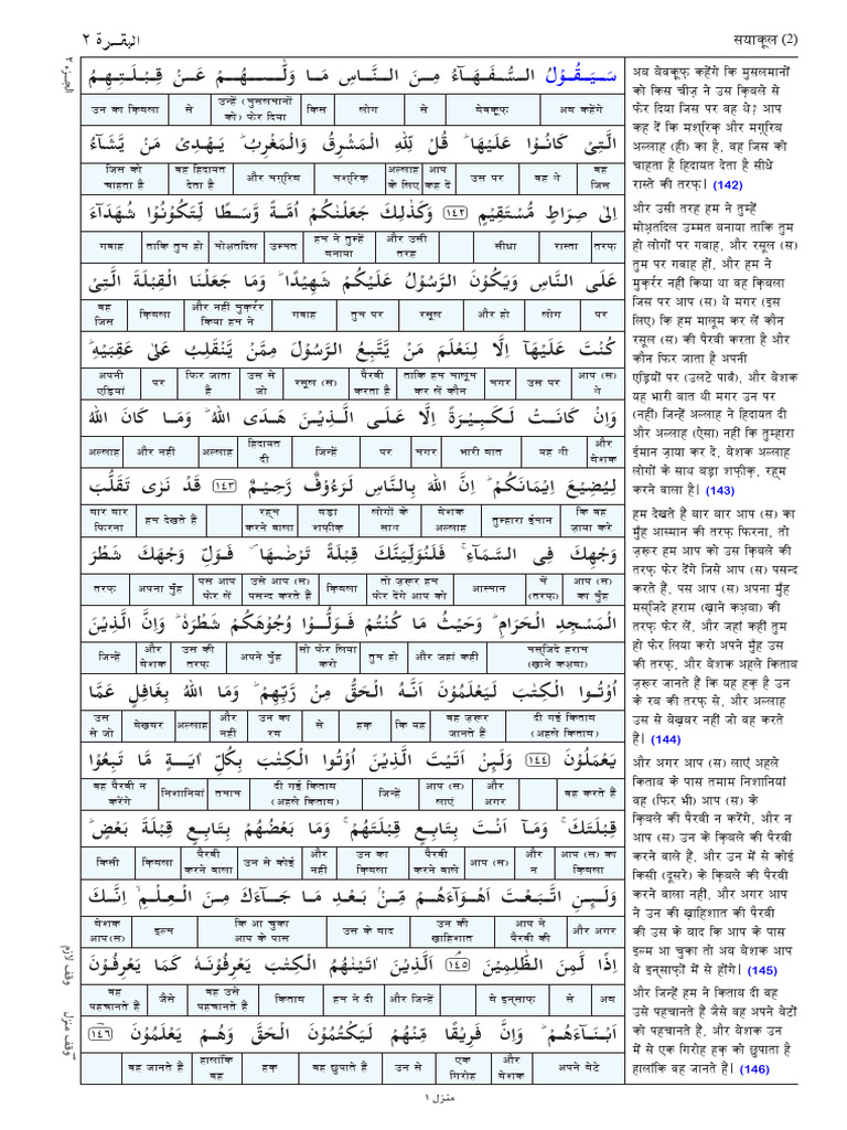 Juz 2 - Hindi | PDF