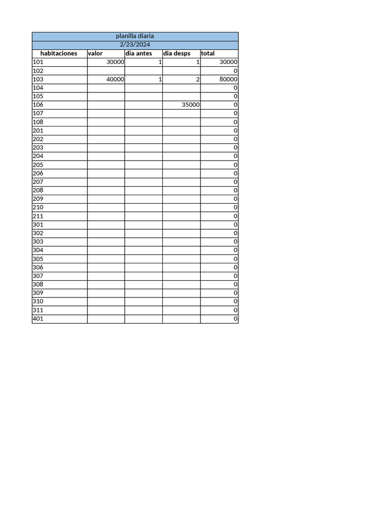 Planilla Diaria | PDF