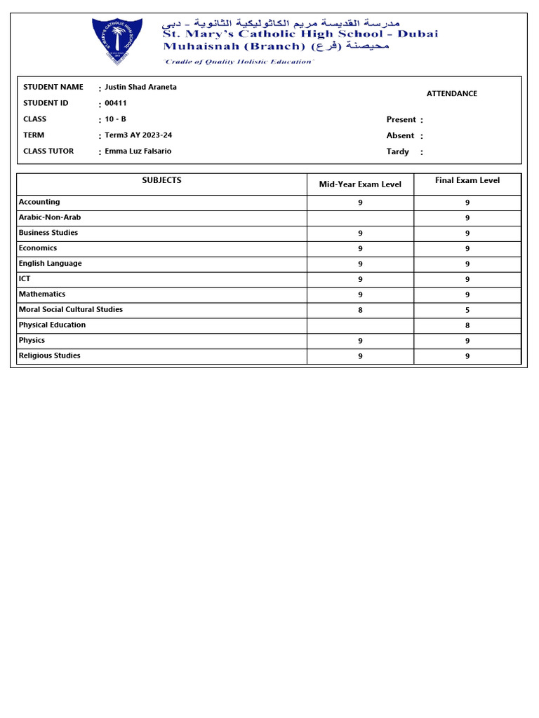 Old Report Card-00411 2 | PDF