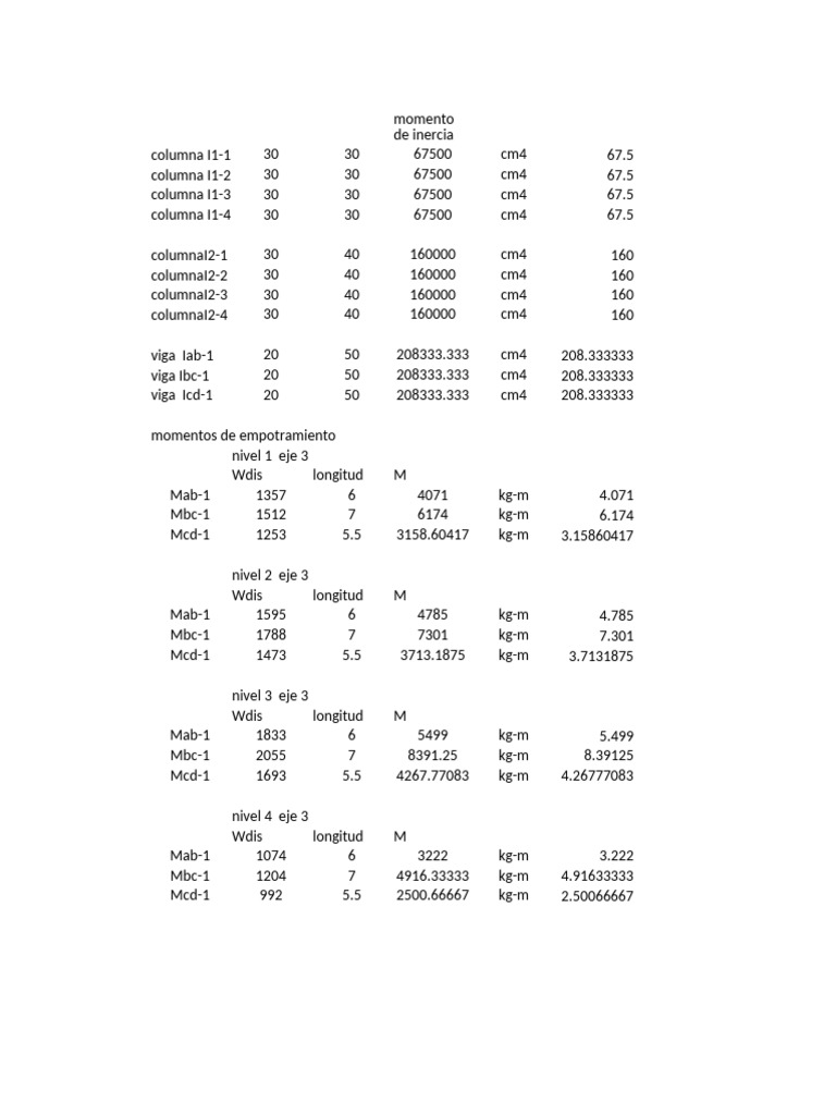 Metodo de Kani | PDF