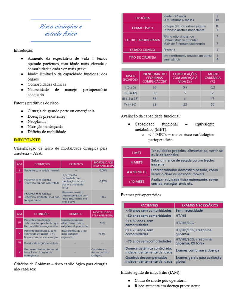 Risco Cirurgico e Estado Físico | PDF | Diabetes | Especialidades médicas