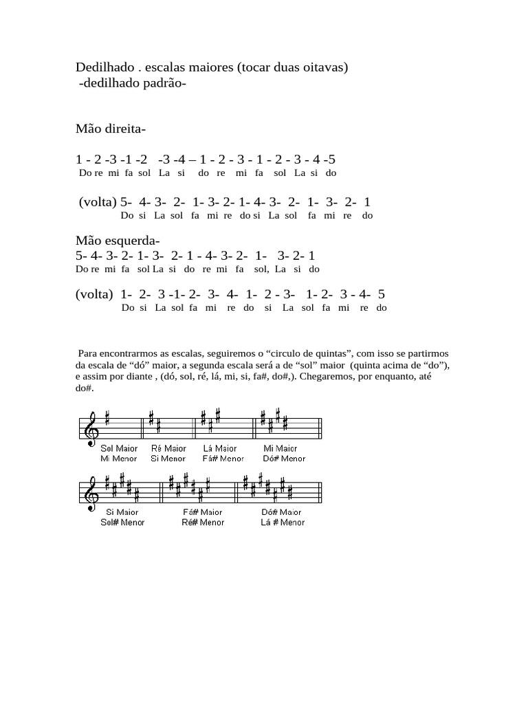 Escalas Maiores e Dedilhado para Piano | PDF