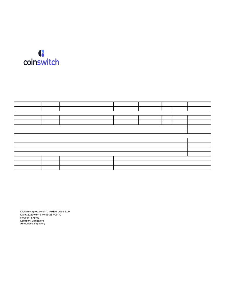 Invoice - 50947977 - 1736920702-Signed-Cms 2 | PDF | Cryptocurrency ...