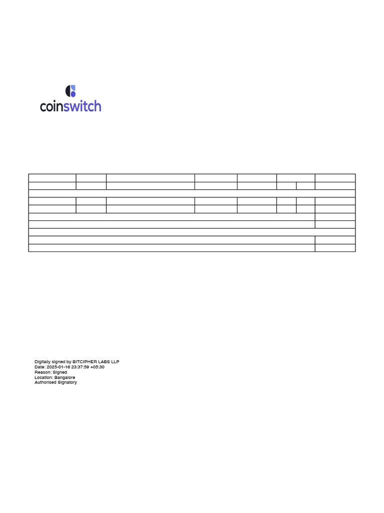 invoice_51109581_1737052182-signed-cms | PDF | Cryptocurrency | Invoice