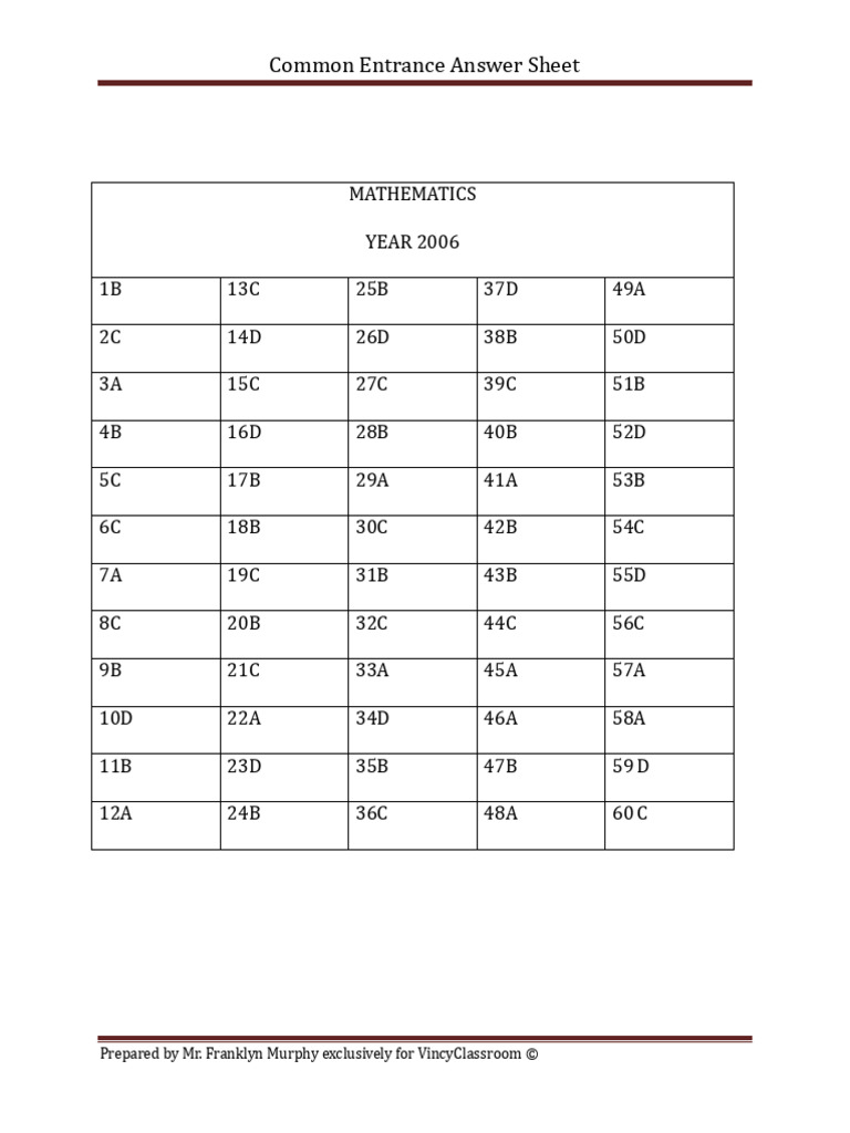 Common Entrance Answer Sheet Mathematics 20061 | PDF