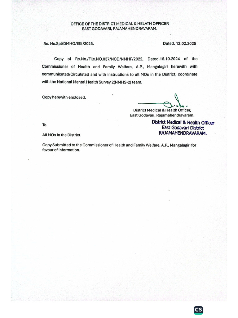 AIIMS Mental Health Team | PDF