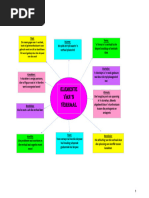 Kenmerke Van N Volksverhaal | PDF