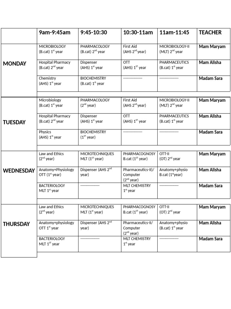 Weekly Class Schedule for Medical Courses | PDF