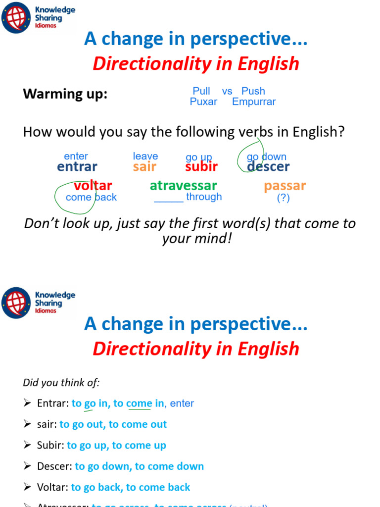 Motion Phrasal Verbs - Directionality in English Started | PDF | English Language | Linguistics