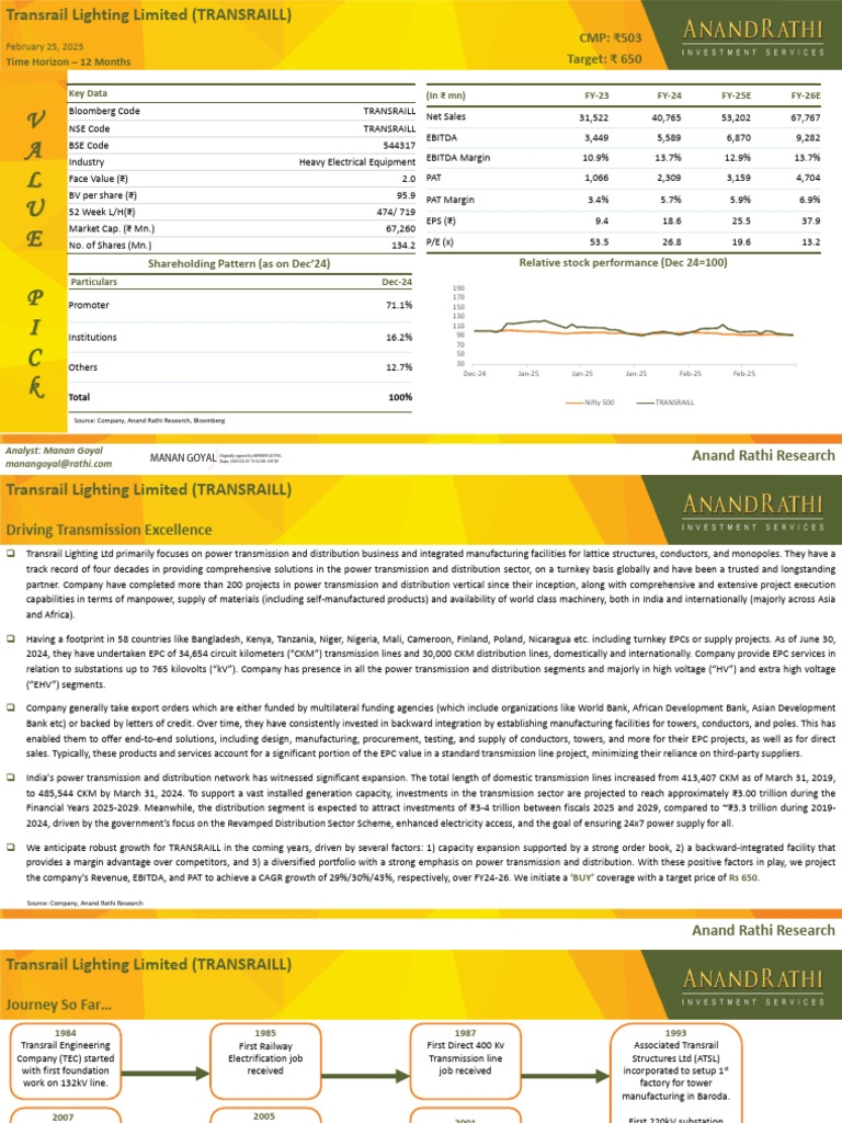 Transrail Lighting Limited Initiating 25225 | PDF | Electric Power ...
