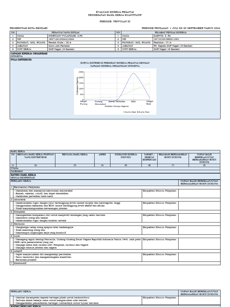 skp indriyani tw 3 | PDF