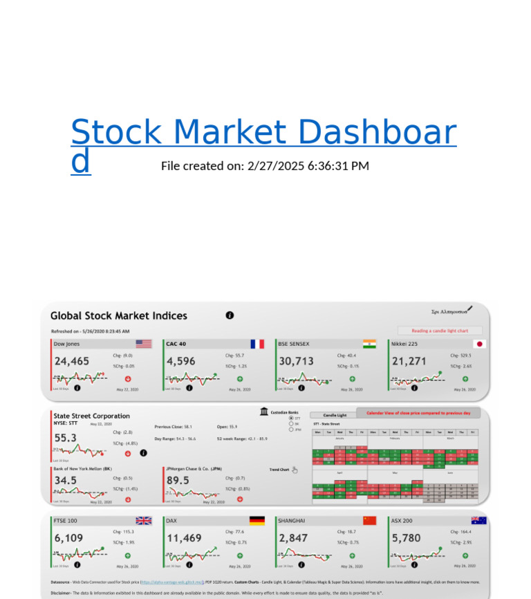 Stock Market Dashboard | PDF
