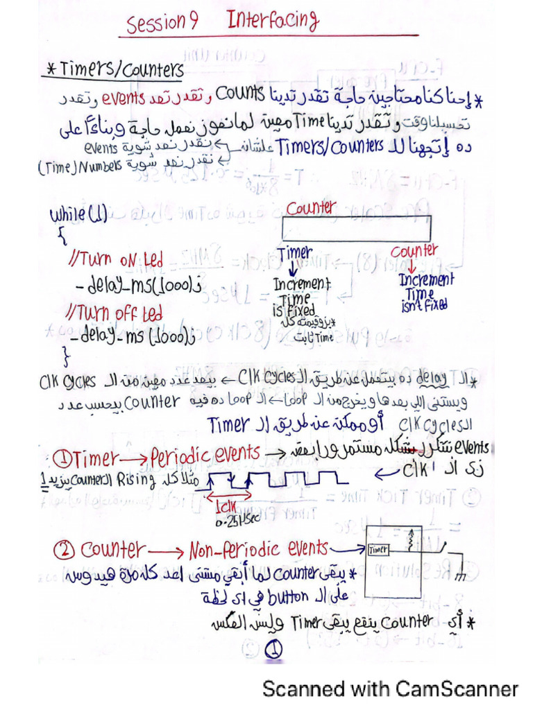 Timers Counters AVR | PDF