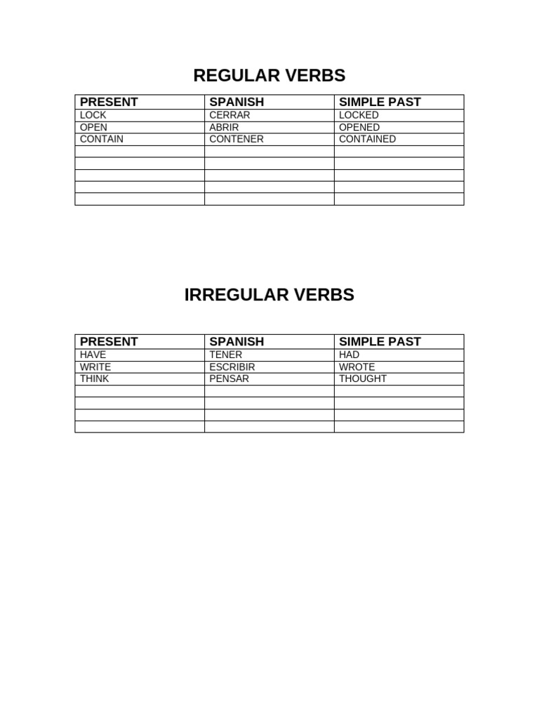 Regular - Irregular Verbs | PDF