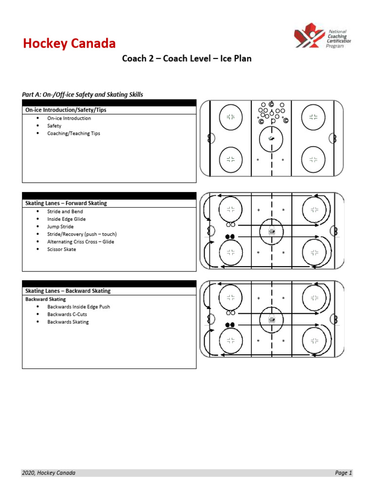 Hockey Canada Coaching Guide 2020 | PDF | Ice Hockey