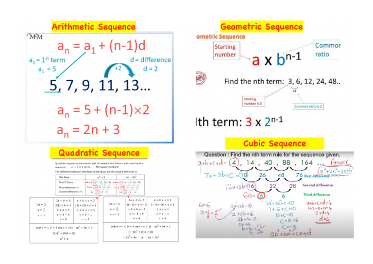 4 Types of Sequences | PDF