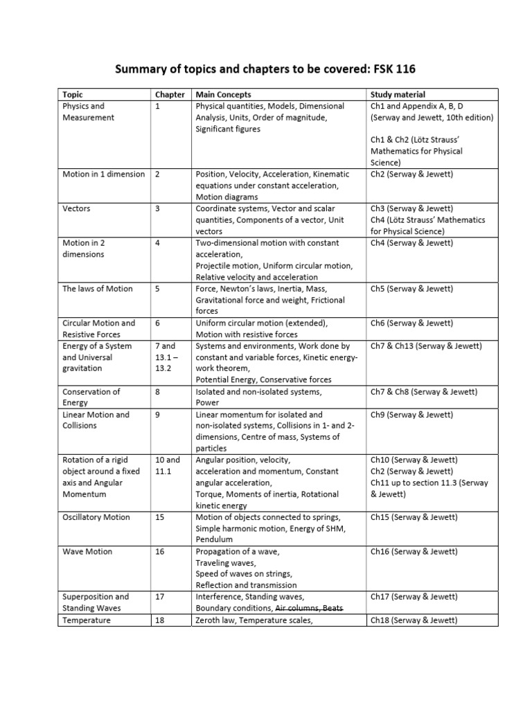 Summary of topics and chapters to be covered physics | PDF | Force ...