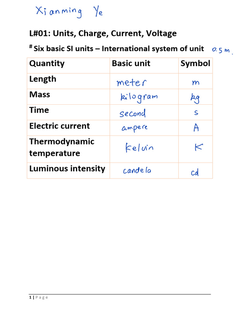 Electricity and Electronics | PDF | Electric Current | Voltage